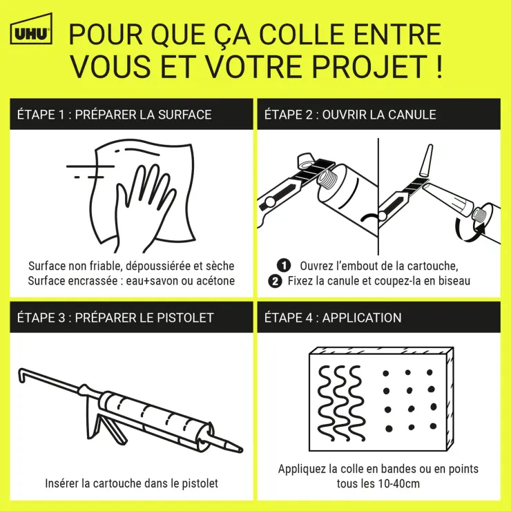 UHU | Poly Max® Extra Fort – Mastic colle ultra puissant